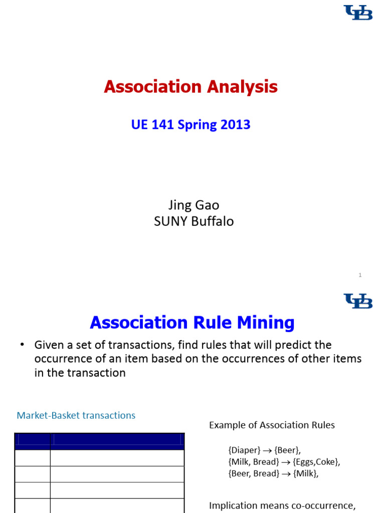 Association Rule | PDF | Applied Mathematics | Algorithms