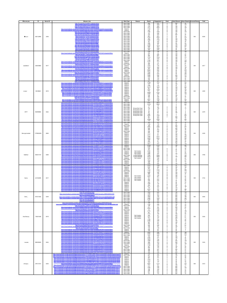 MII Calculations - MII W24 | PDF