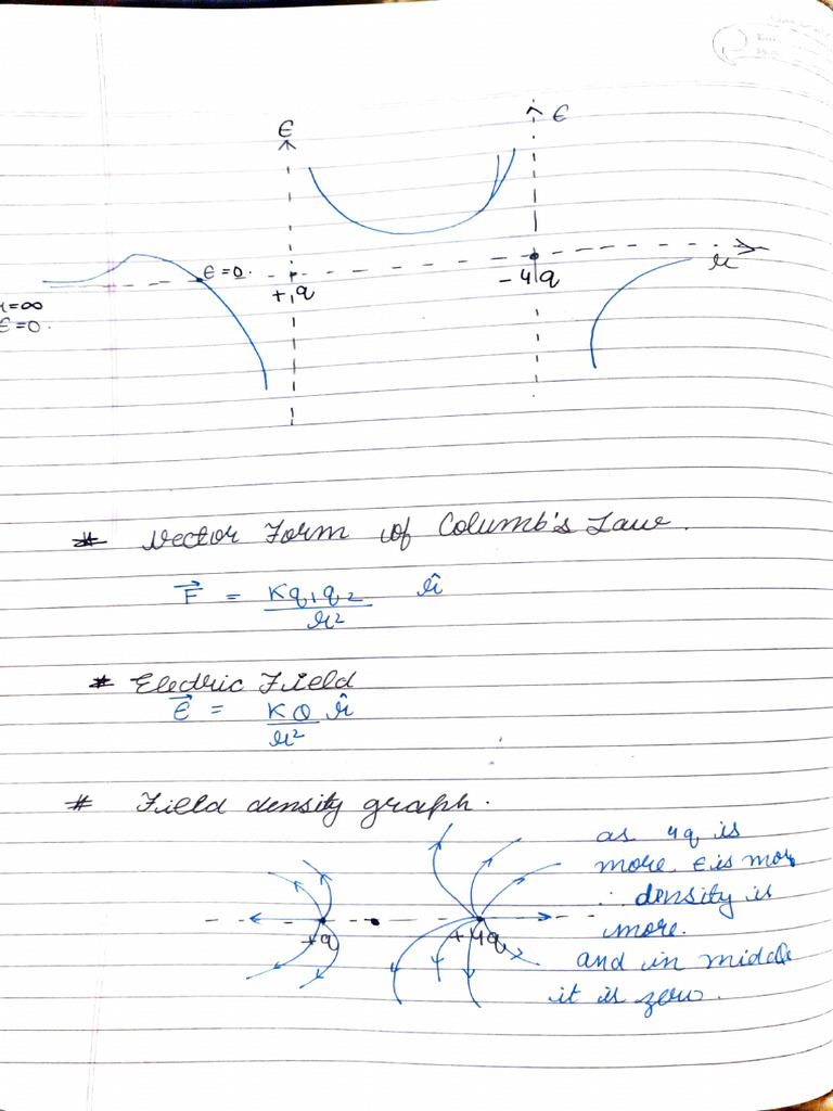 Electrostatics | PDF
