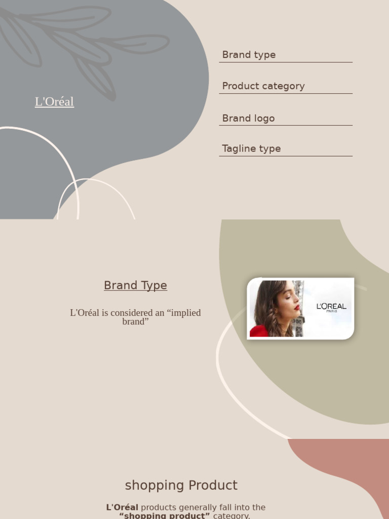 promotion& ad, Memoona khalil 65 | PDF