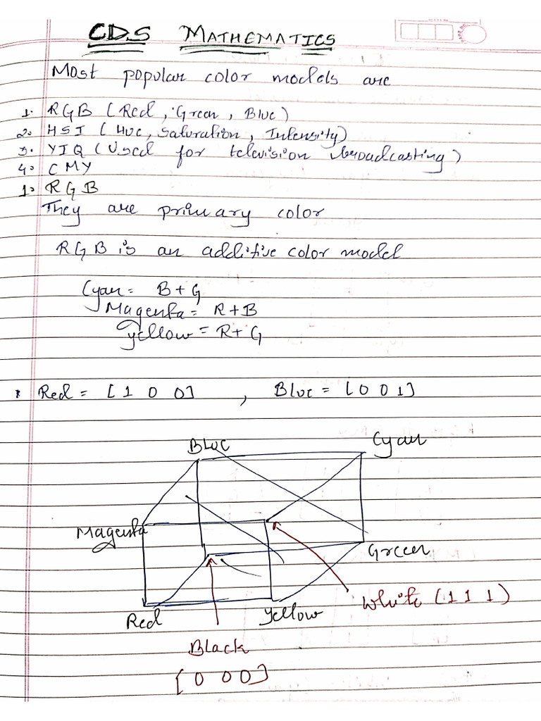 Unit 1 and 2 Ivp | PDF