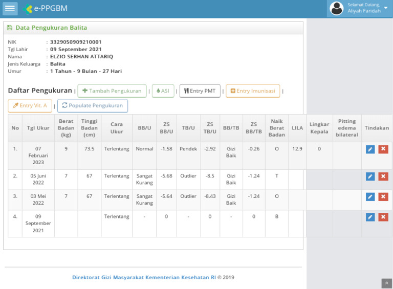 Pengukuran Balita SISFO Gizi Terpadu | PDF