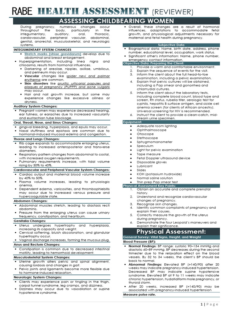 Child - Bearing Women Assessment | PDF | Pelvis | Medical Specialties