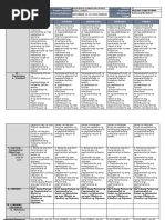 BOW Araling Panlipunan Grade 6 | PDF
