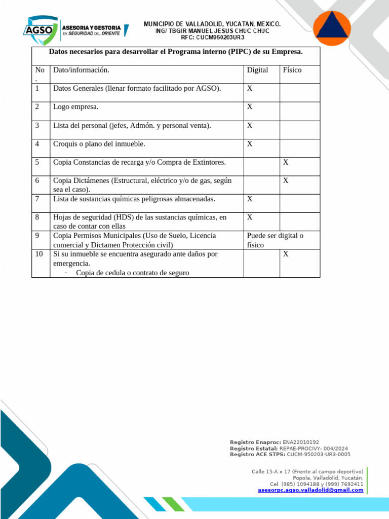 Check List - Datos P-PIPC | PDF