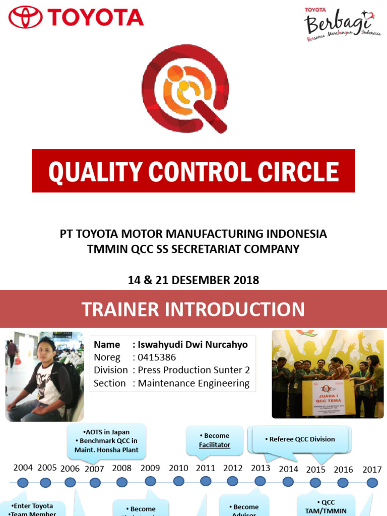 Materi G-QCC | PDF