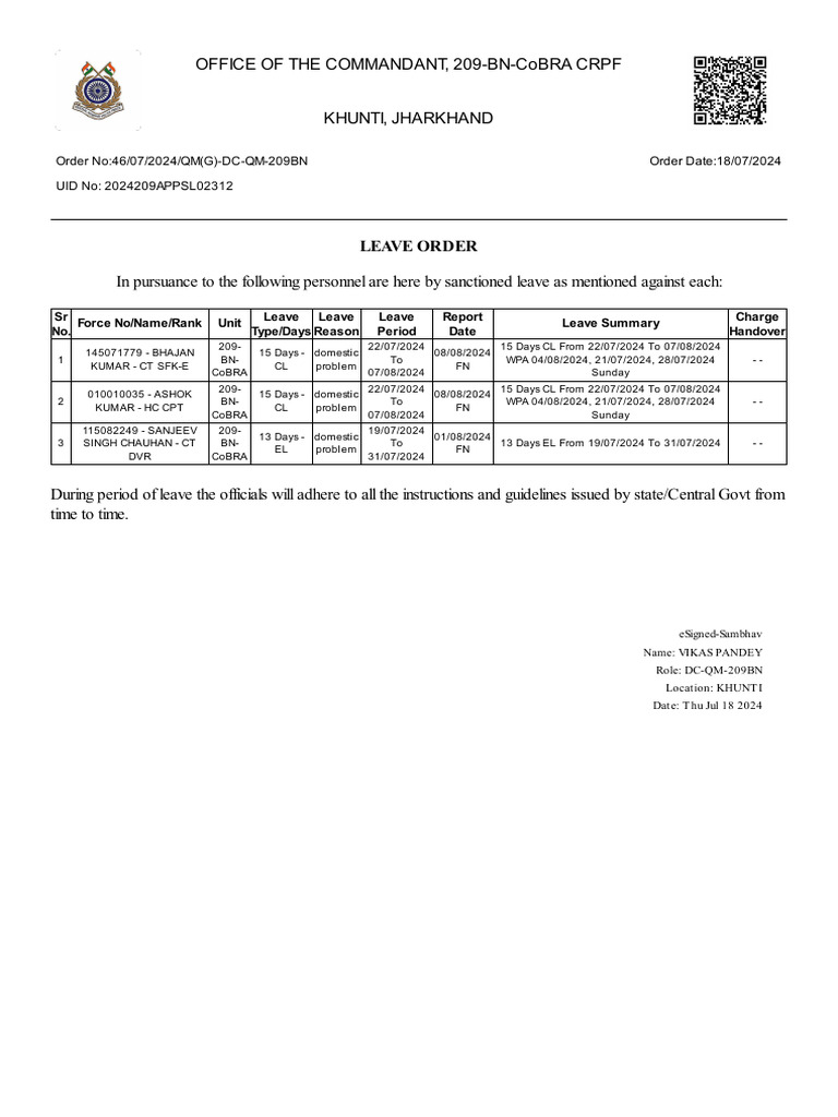 Leave Order for 209-BN CoBRA Personnel | PDF
