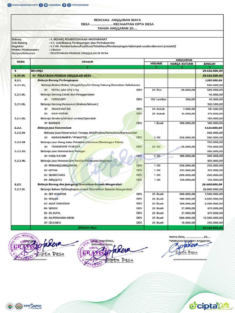 RAB - Pelatihan Produk Unggulan Desa (WWW - Ciptadesa.com) | PDF