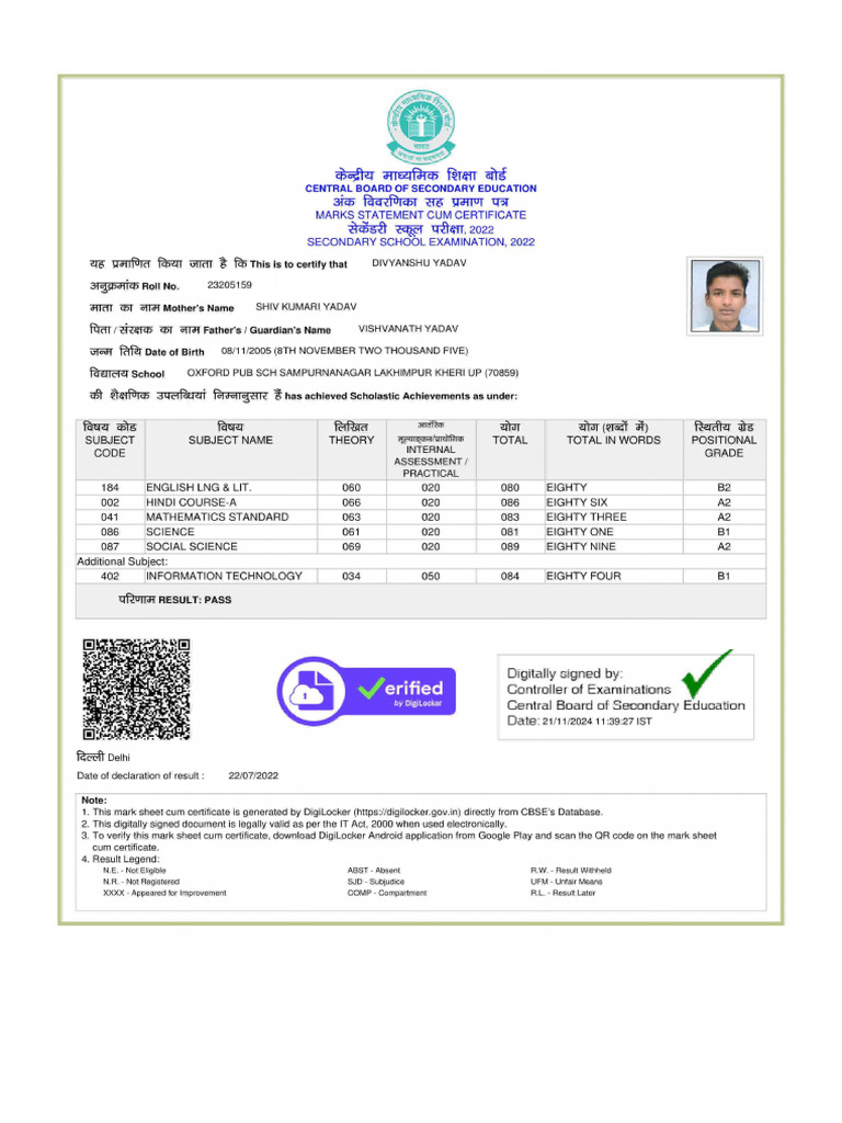 Class X Certificate | PDF