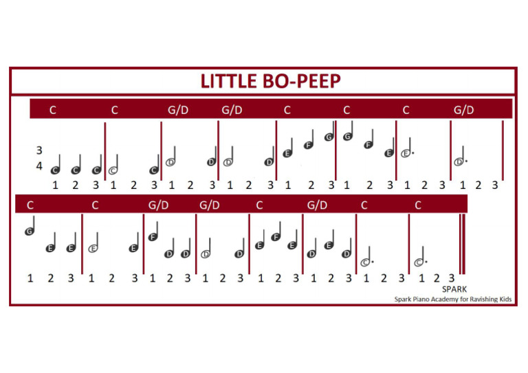 Little Bo-Peep | PDF