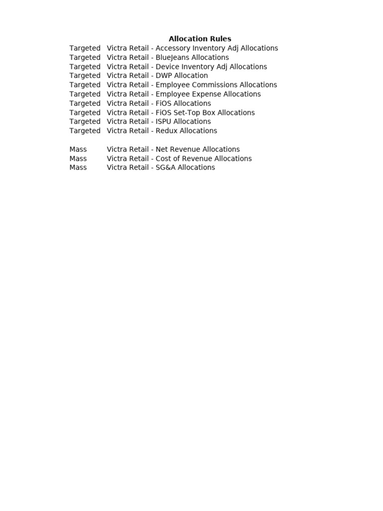 Allocation Rules Ref | PDF