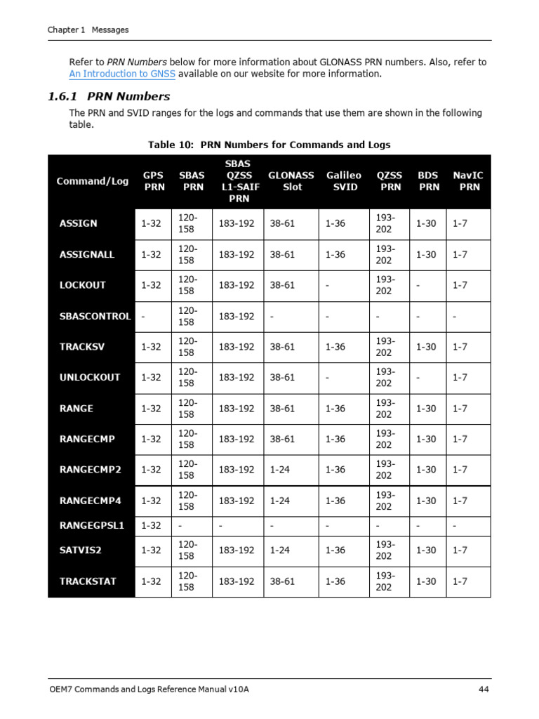 Novatel OEM7 PRN - Numbers | PDF | Geomatics | Radio