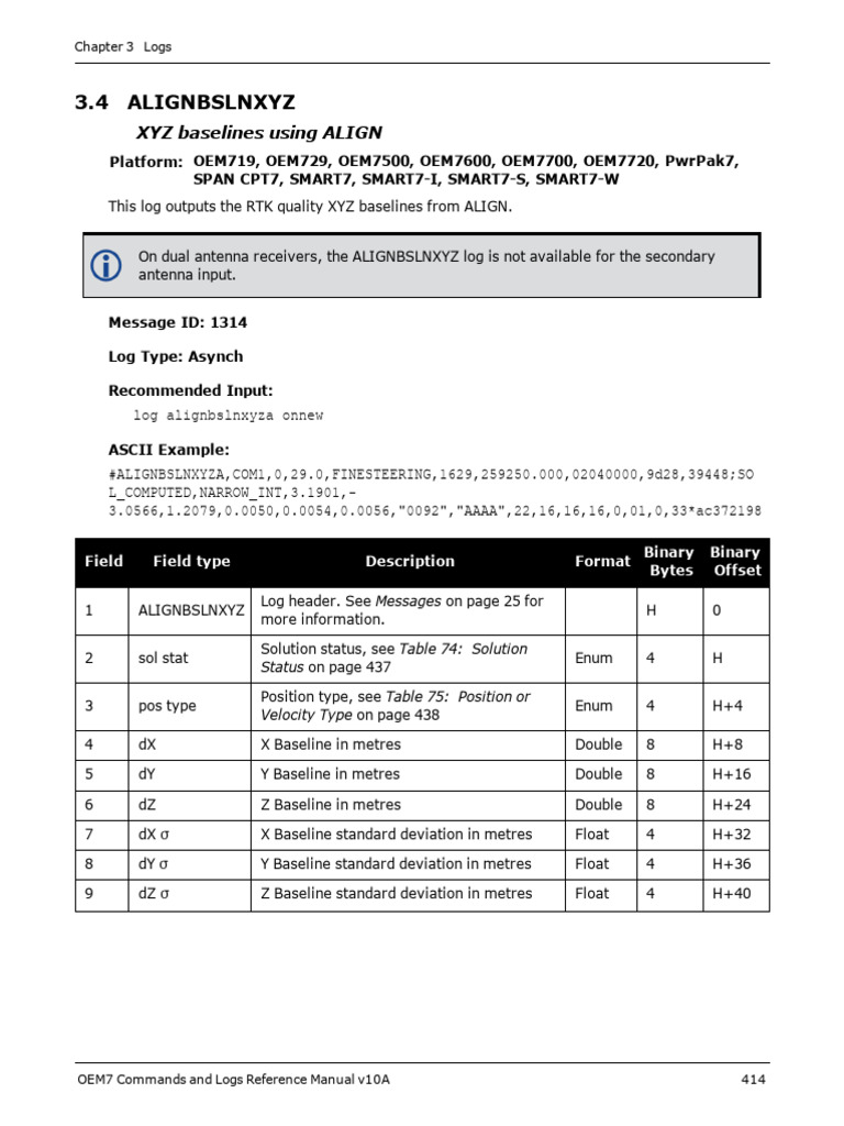Novatel OEM7 ALIGNBSLNXYZ | PDF | Computer Engineering | Computer Data