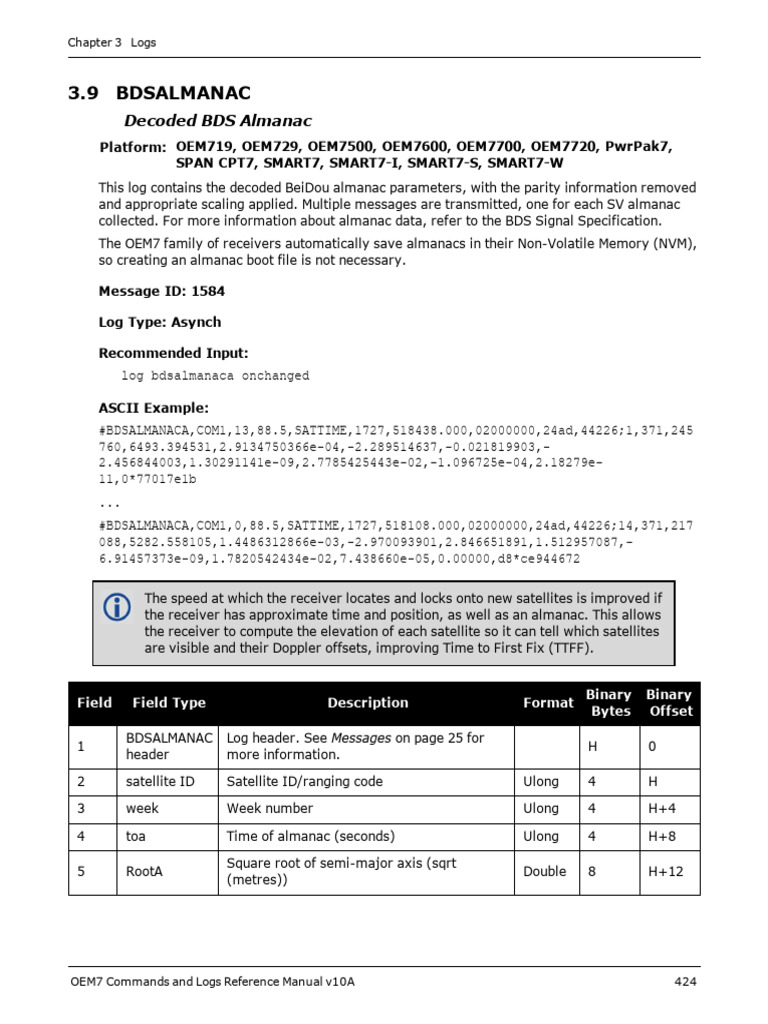 Novatel-OEM7-BDSALMANAC | PDF | Computing | Computer Data