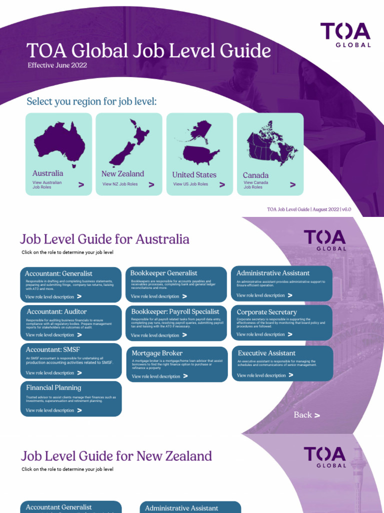 TMs_TOA Global Job Level Guide | PDF | Audit | Accounts Payable