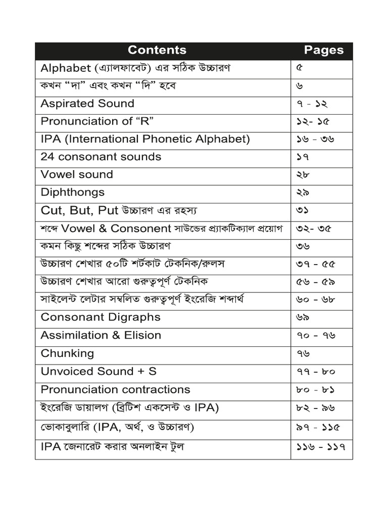Magic Rules of English Pronunciation | PDF