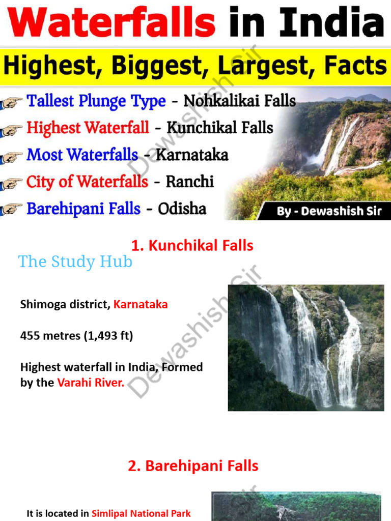 India's Majestic Waterfalls Guide | PDF