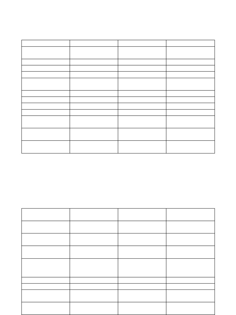 HG 13.10.3 Modals As A List | PDF | Modal Logic | Circus