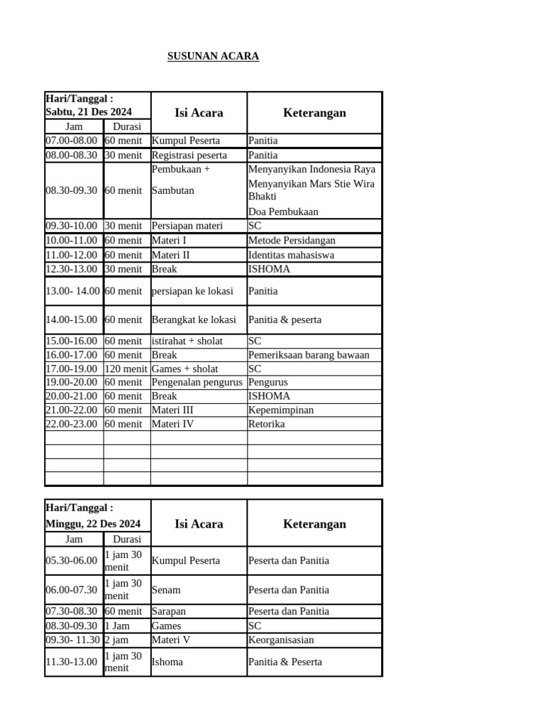 Rundown Acara LDKM | PDF