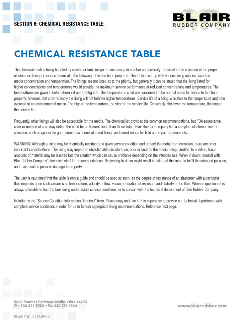 Blair Rubber Chemical Resistance Guide | PDF | Sodium Carbonate | Molecules