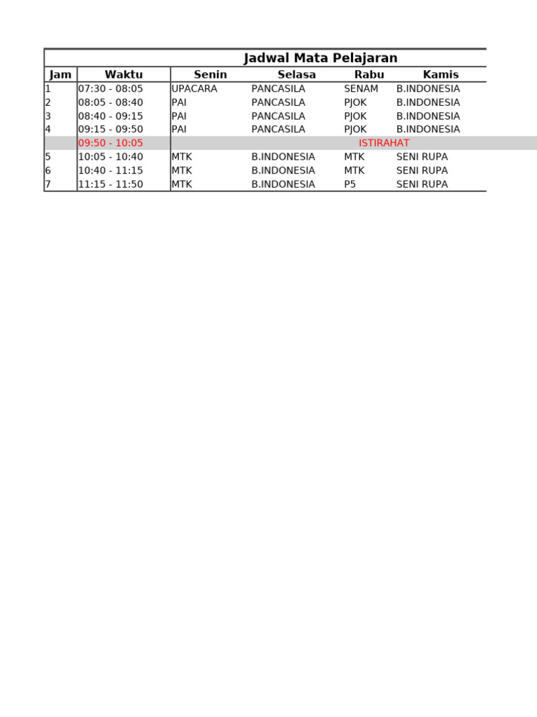 Jadwal Mata Pelajaran Zeroun | PDF