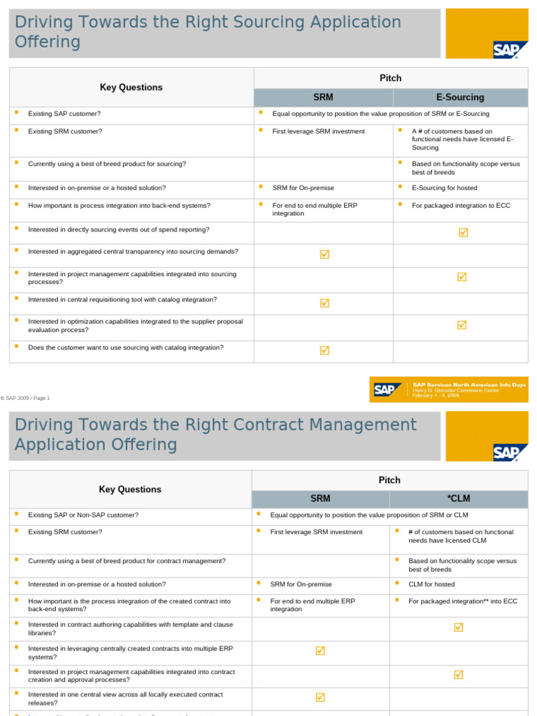 SRM vs E-Sourcing | PDF | Enterprise Resource Planning | Business