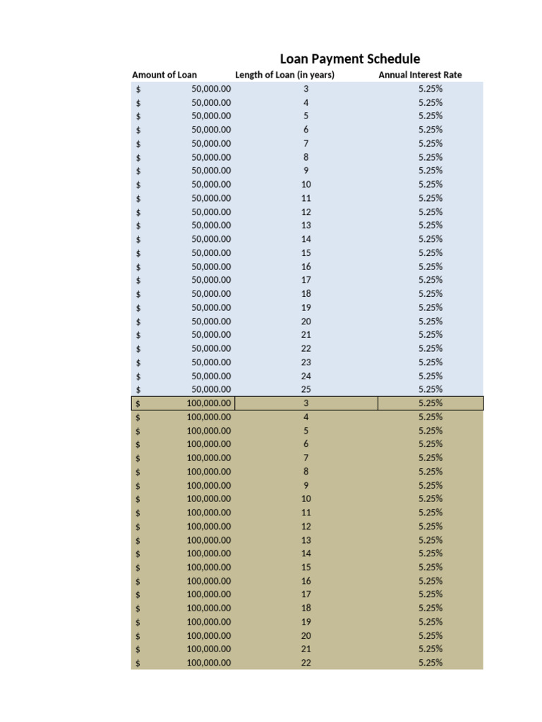 Exercise - Using Specialized Functions | PDF