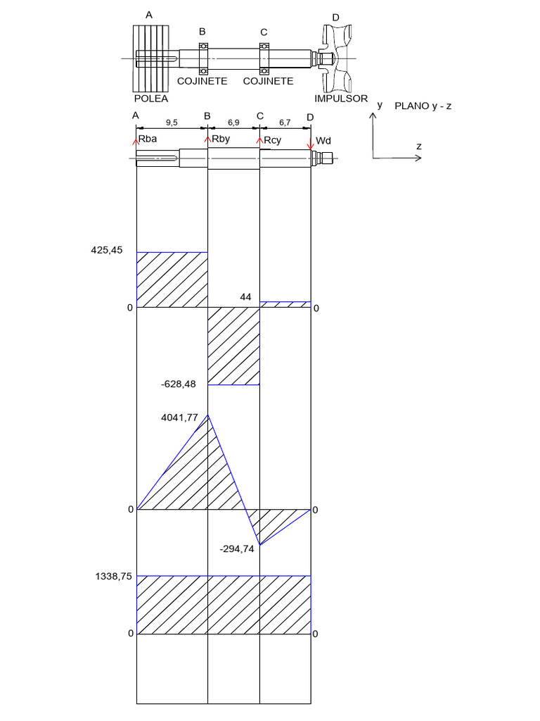Plano 5 Modelo Pdf