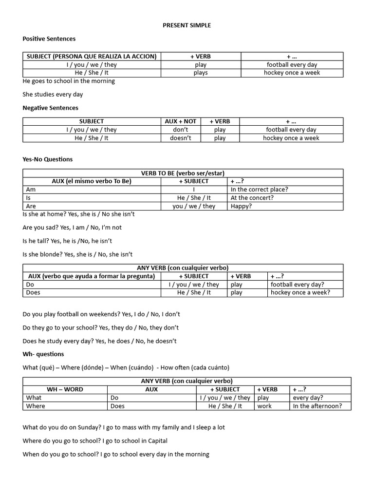 English Grammar Basics | PDF | Semantic Units | Linguistics