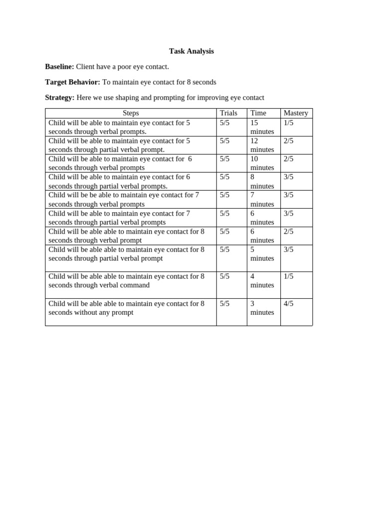 20 tasks | PDF | Thermometer | Knot