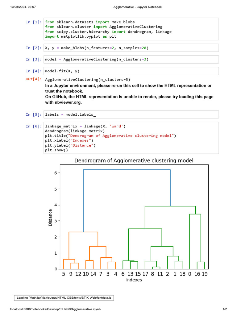 Dendrogram and Clustering Visualization | PDF