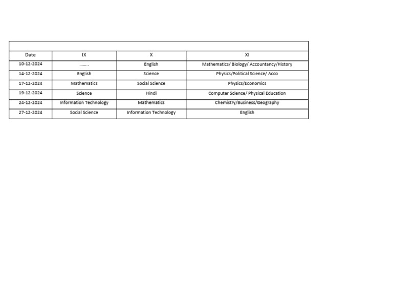 Internal Practical Sechedule for Classes IX,X & XI Session 2024-2025 | PDF