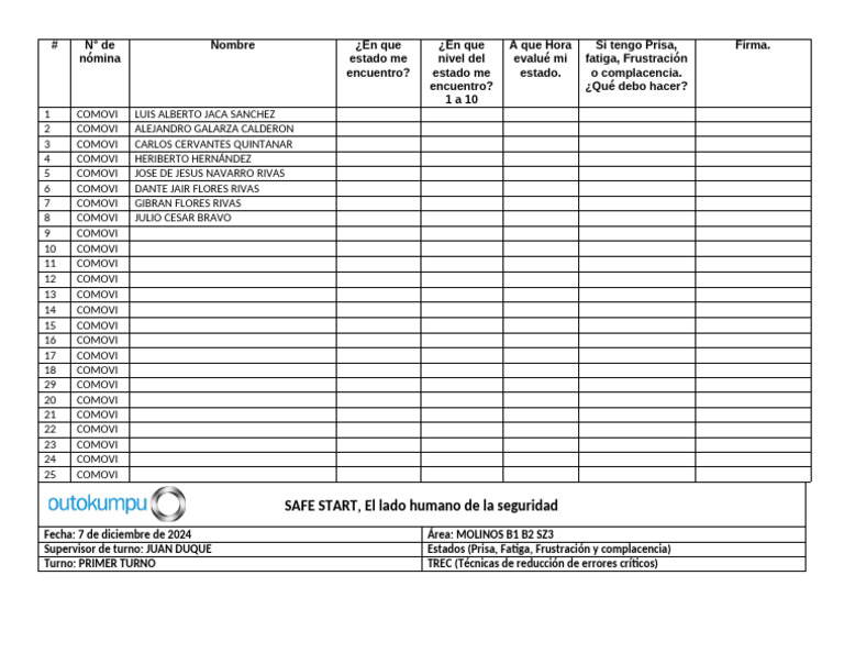 Formato Safe Start | PDF
