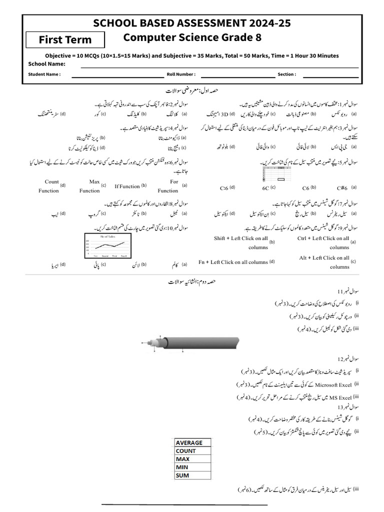 Mid Paper MCQs PEC IBS 2025 17 | PDF