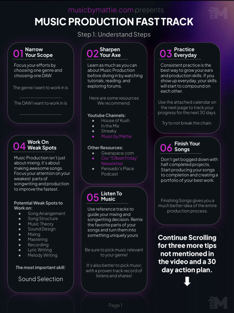 Fast Track Your Music Production Skills | PDF