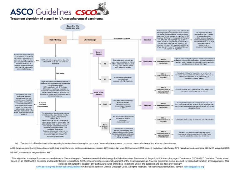 2021-NPC-Algorithm | PDF