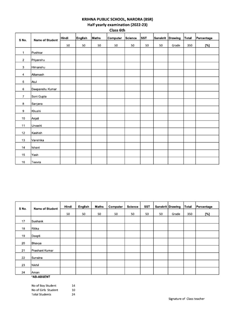 Half Year Result | PDF