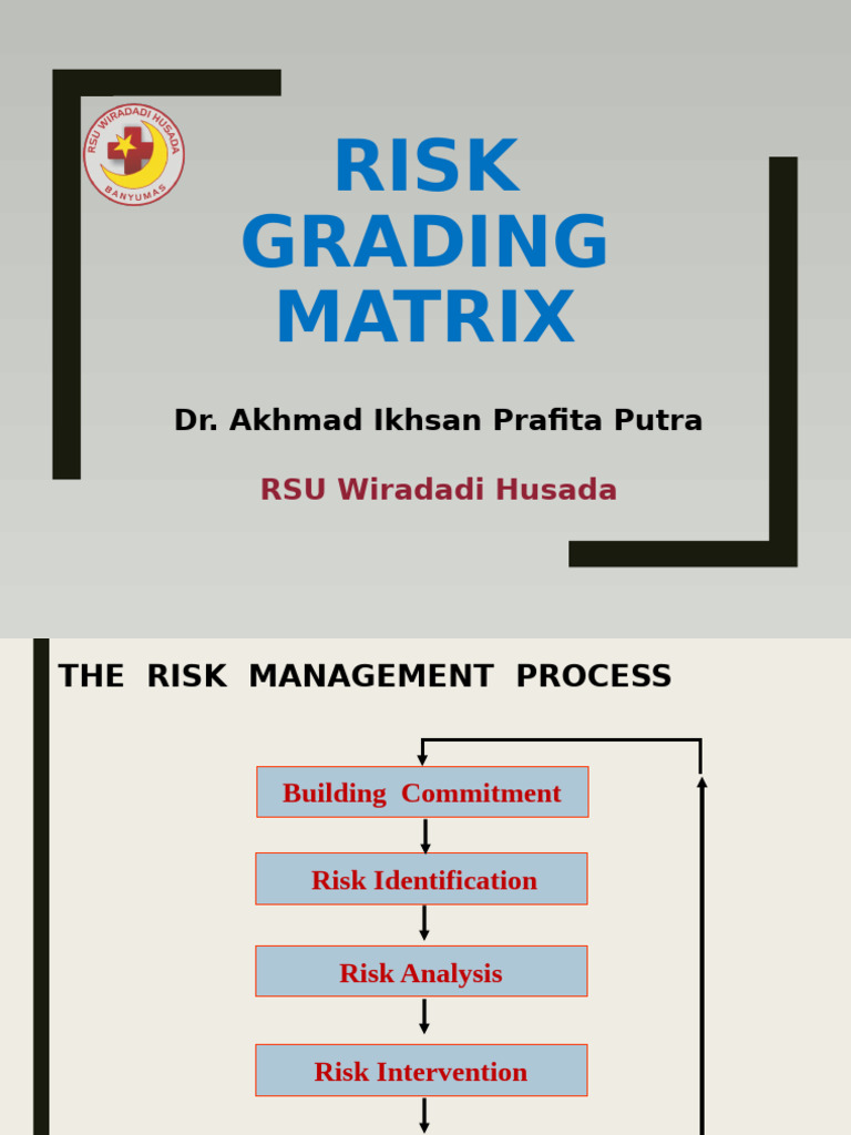 Risk Grading Matrix | PDF
