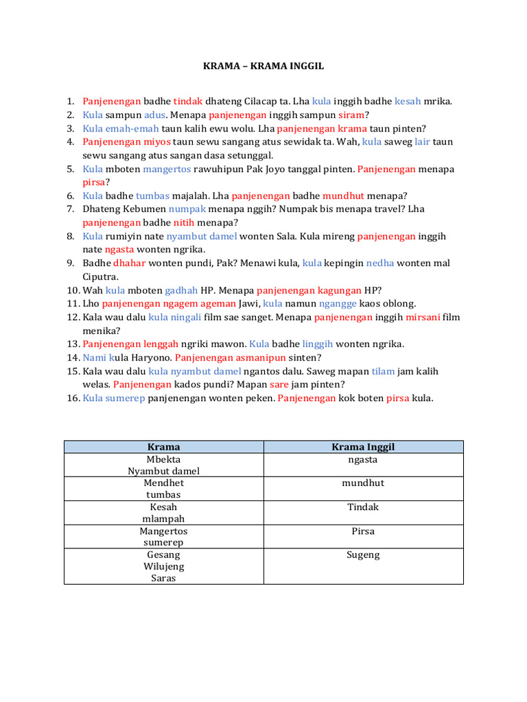 Krama-Krama Inggil | PDF