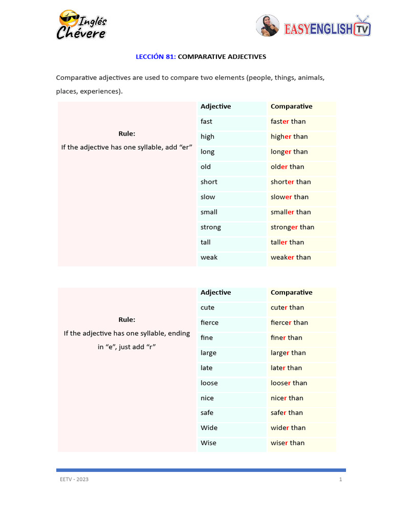 Lección 81 - Comparative Adjectives - Eetv | PDF | Semantic Units ...