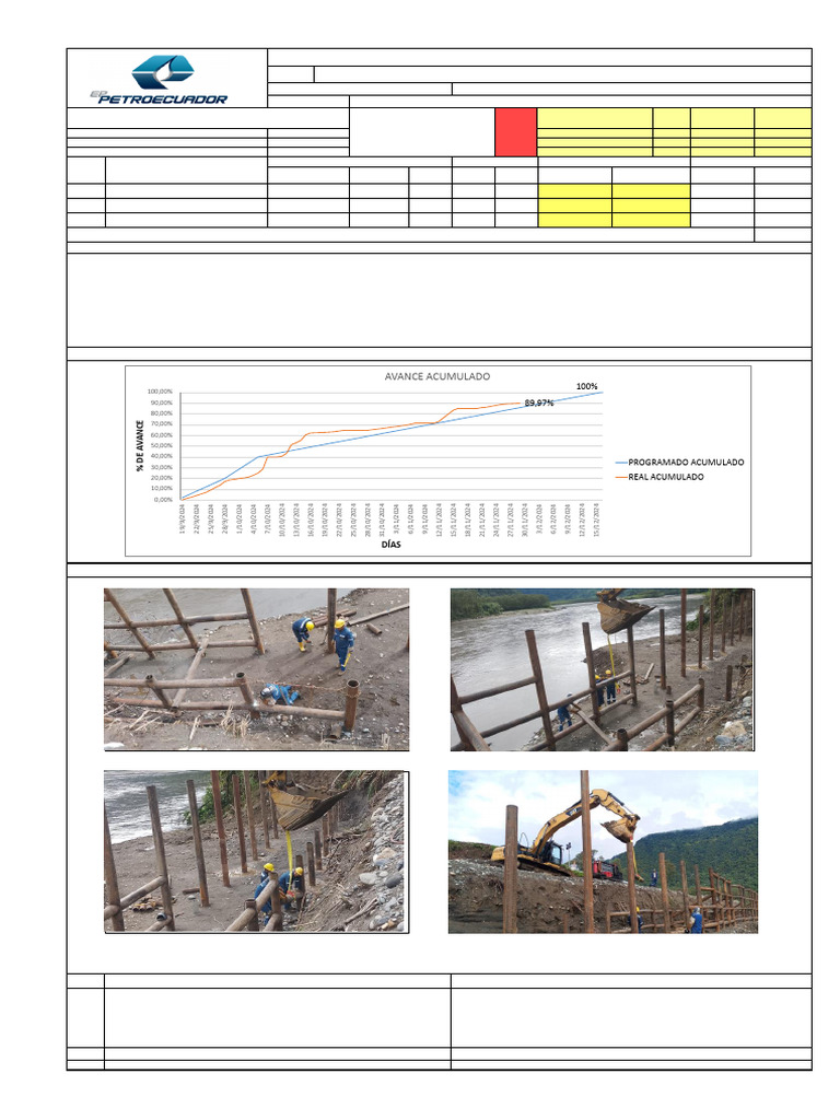 Rdo 29-11-2024 | PDF