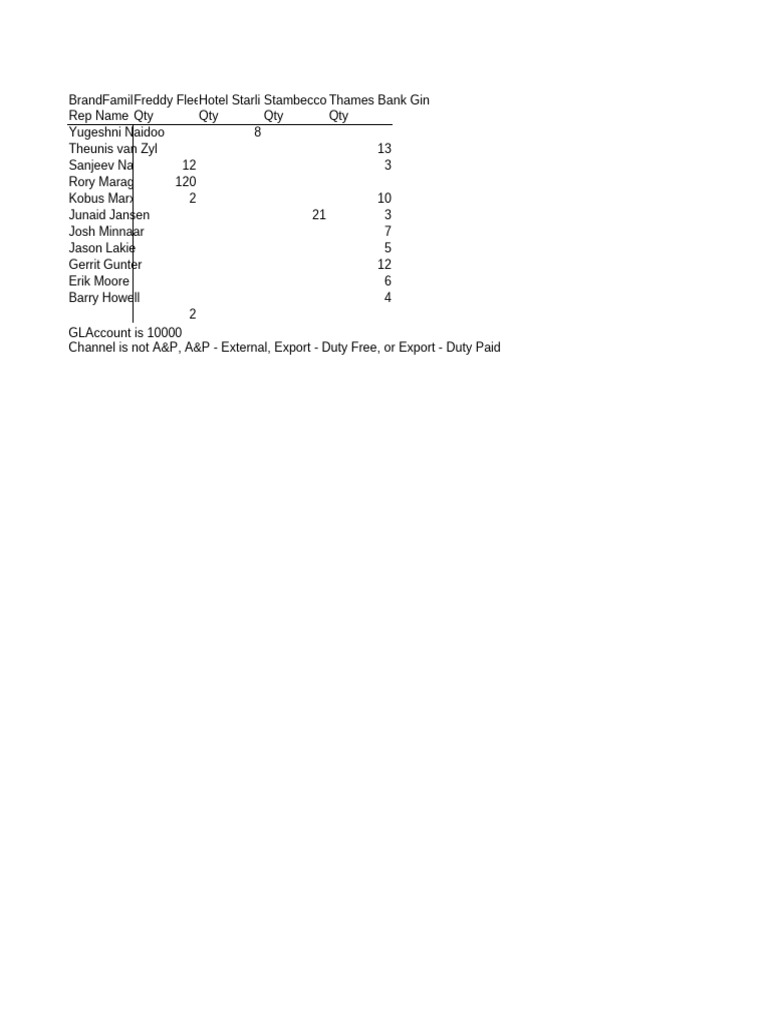 data - 2024-12-09T145035.041 | PDF
