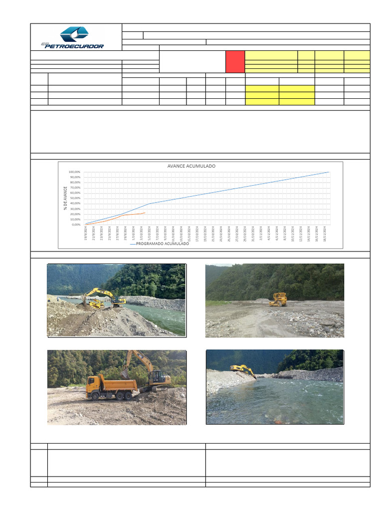 RDO 04-10-2024 | PDF