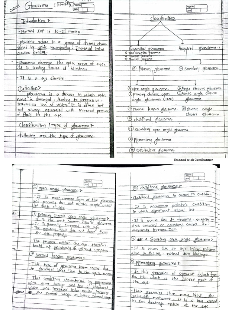 MSN 2 Important | PDF