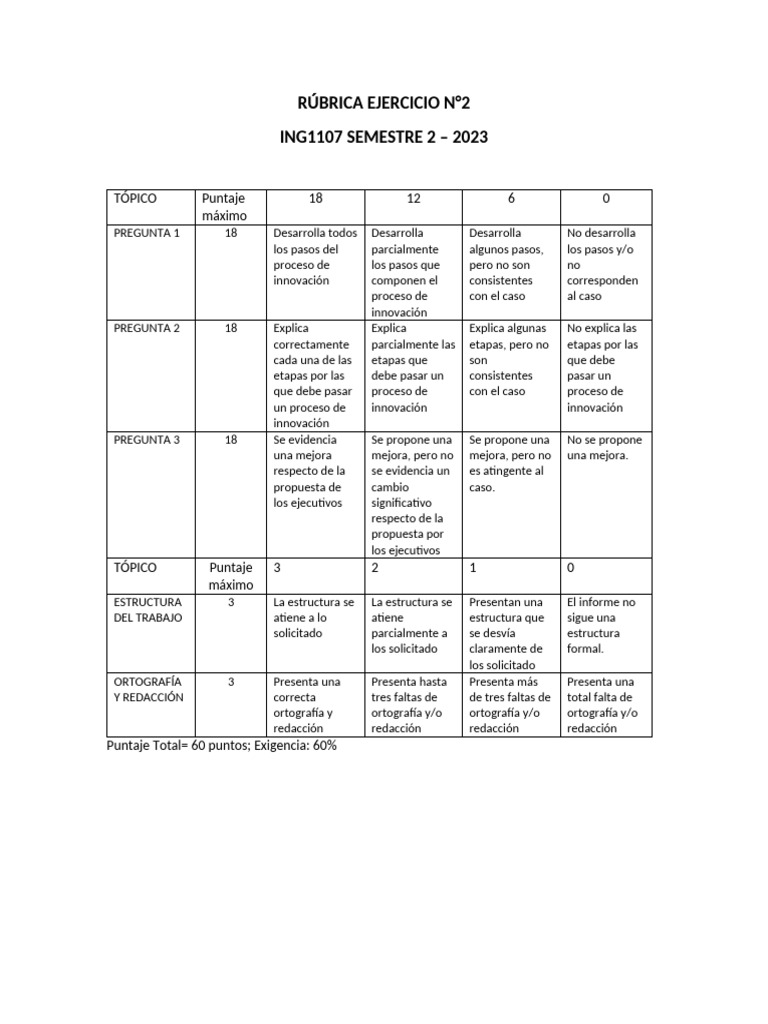 Rúbrica Ejercicio N°2 Ing1107 2023-2 | PDF
