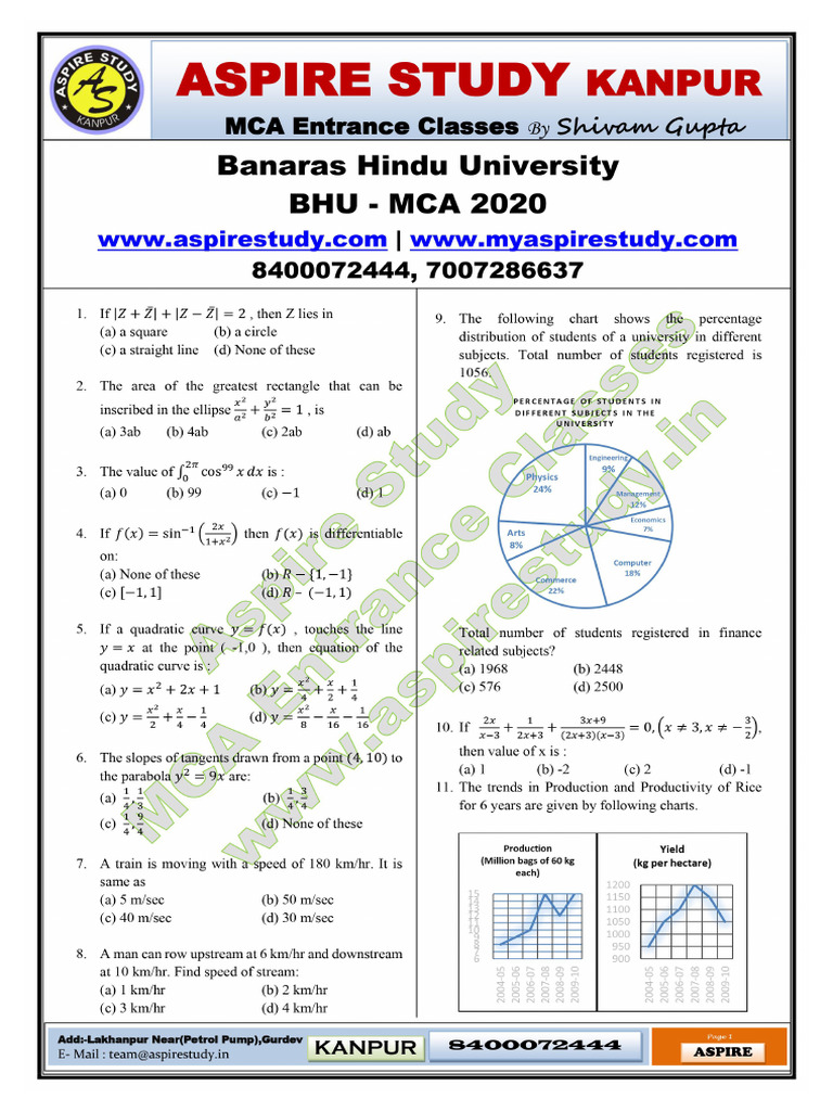 BHU 2020 Question Paper | PDF