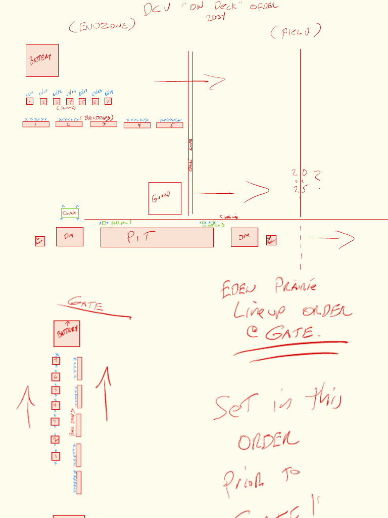 ON DECK Diagram and Entrance Block (E.P.) | PDF