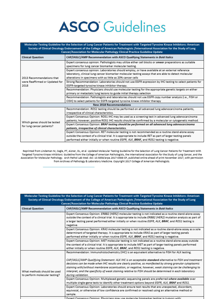2018 Lung Markers Endorsement Table | PDF | Epidermal Growth Factor ...
