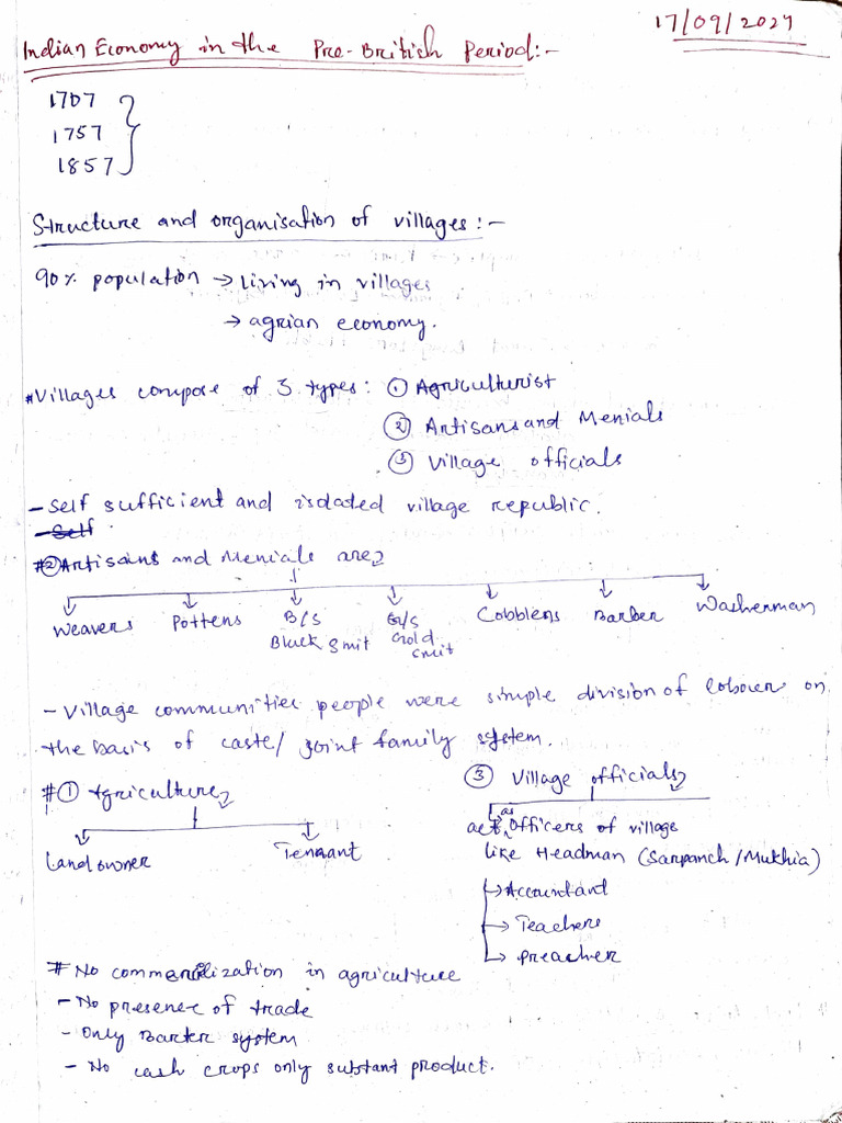 Indian Eco Unit 1 | PDF