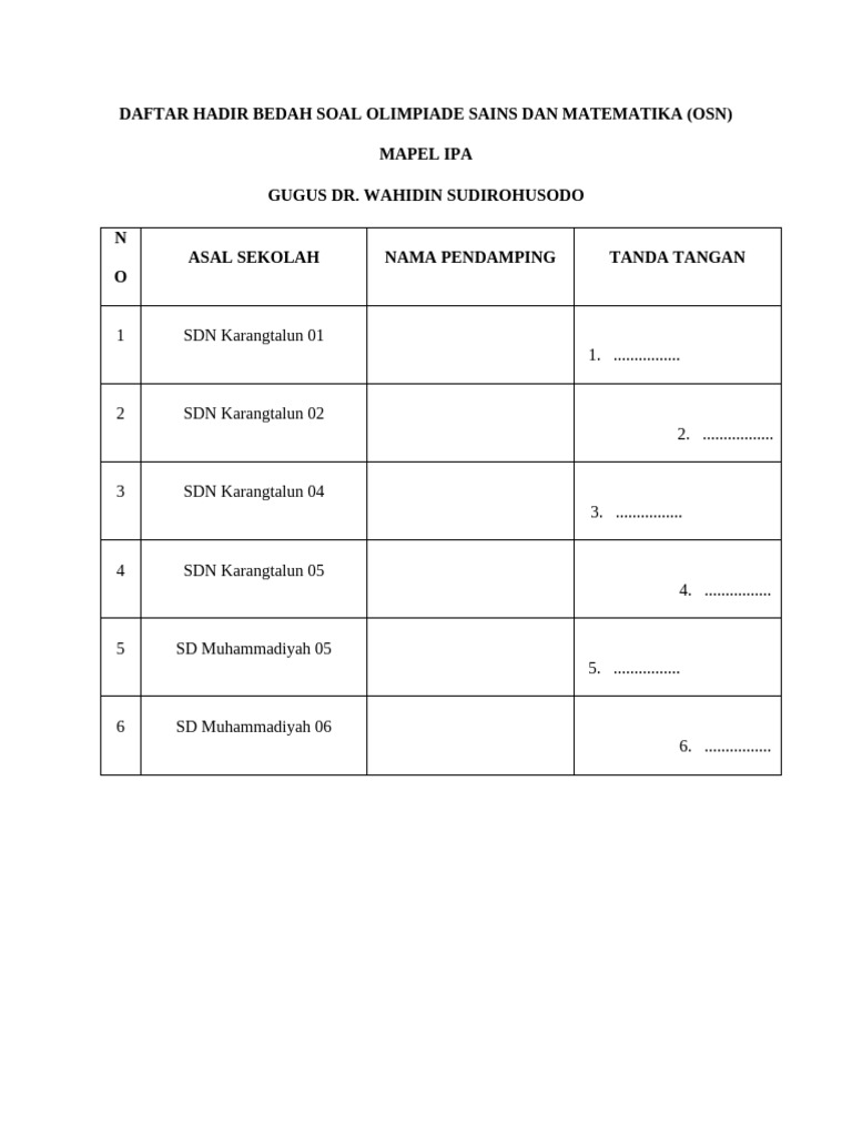 Daftar Hadir Bedah Soal IPA | PDF